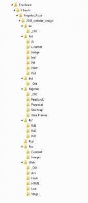 How to Organize Your Graphic Design Files