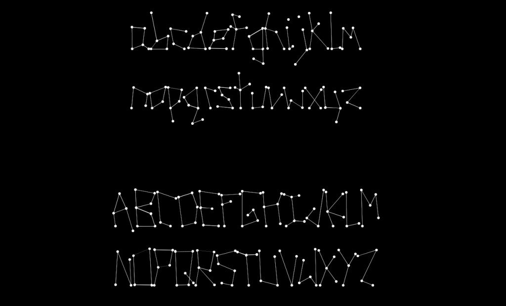 Ultimate Font Collection by Go Media